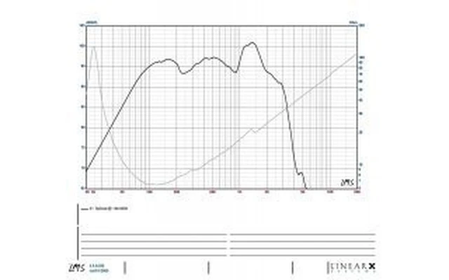 Eminence Omega Pro 18 A - DJMania