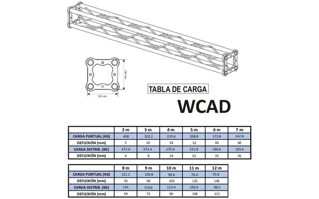 Work WCAD 300 Negro - DJMania