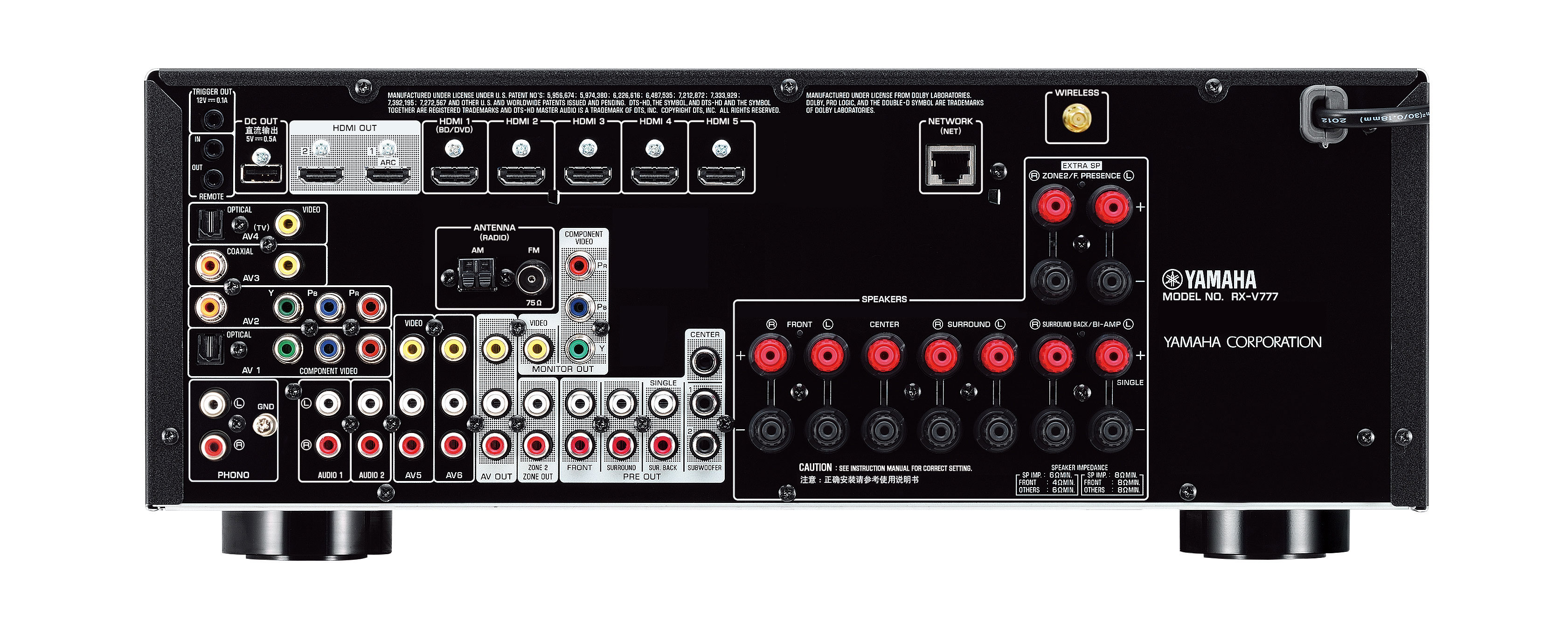 Yamaha RX-V777 - DJMania