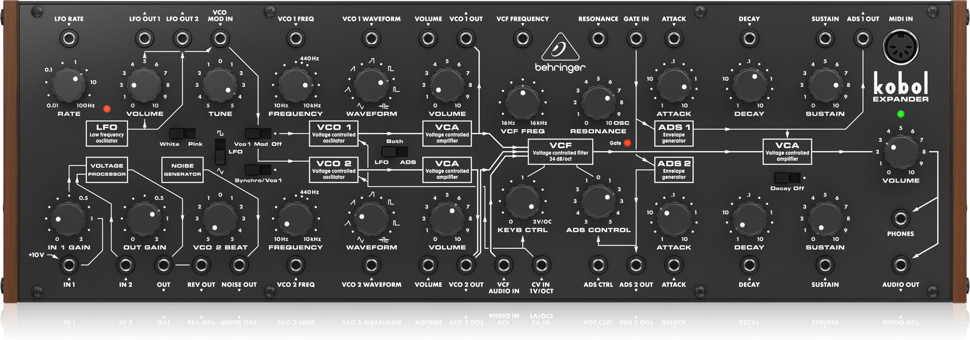Behringer Kobol Expander - DJMania