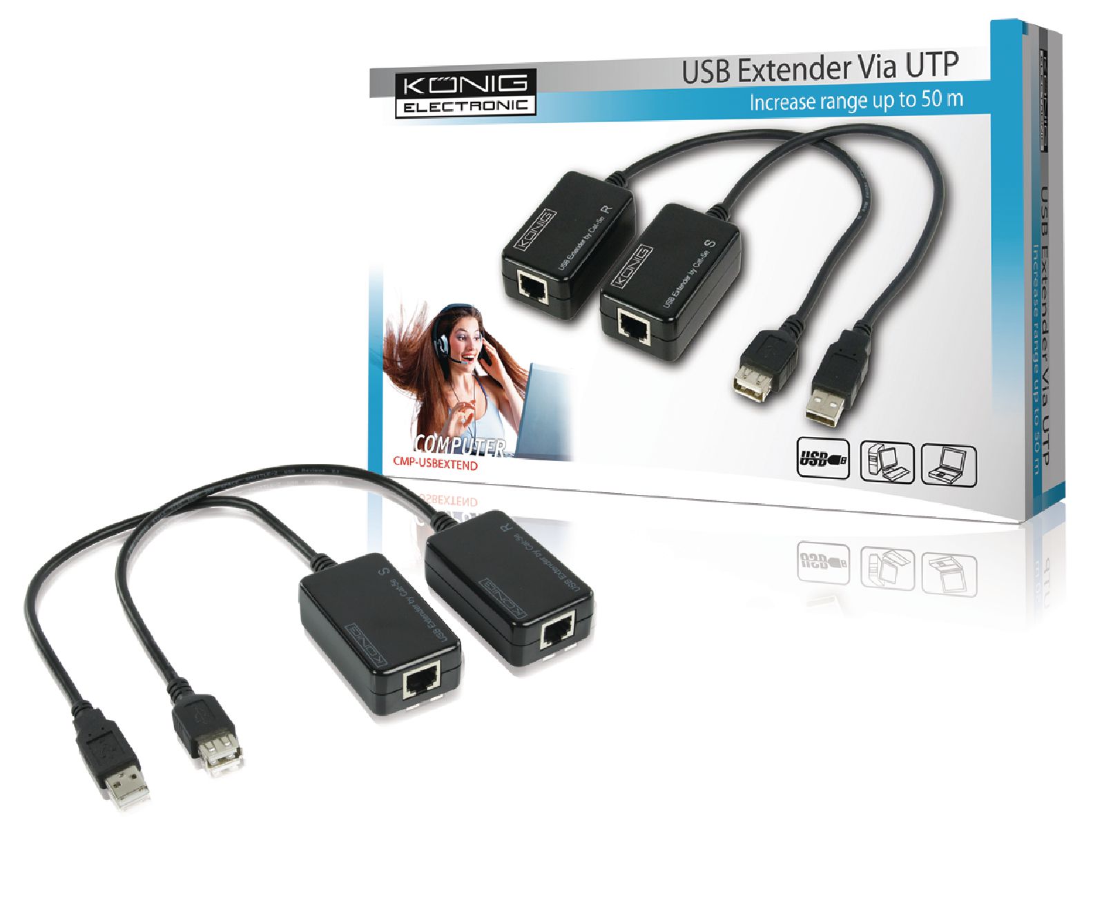Extensor USB a través de UTP - DJMania