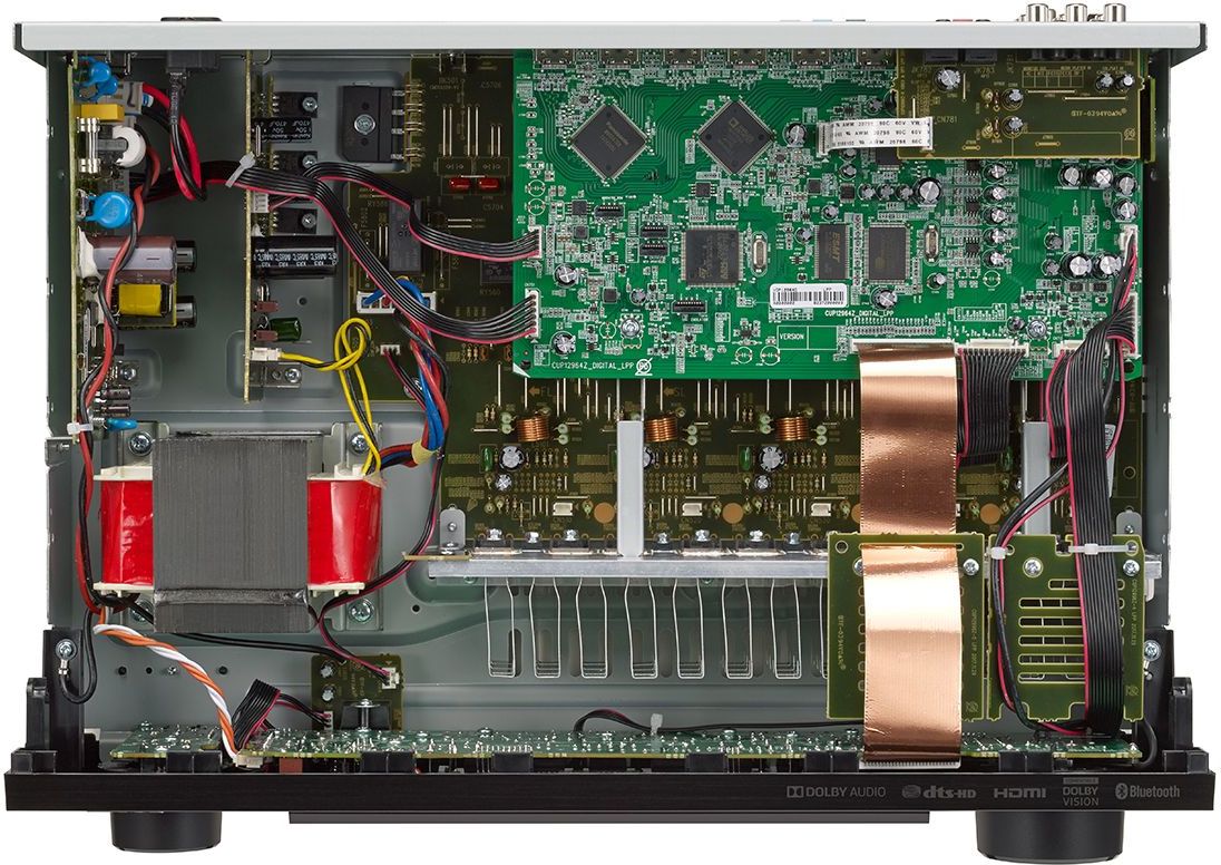 Denon AVR X550 - DJMania