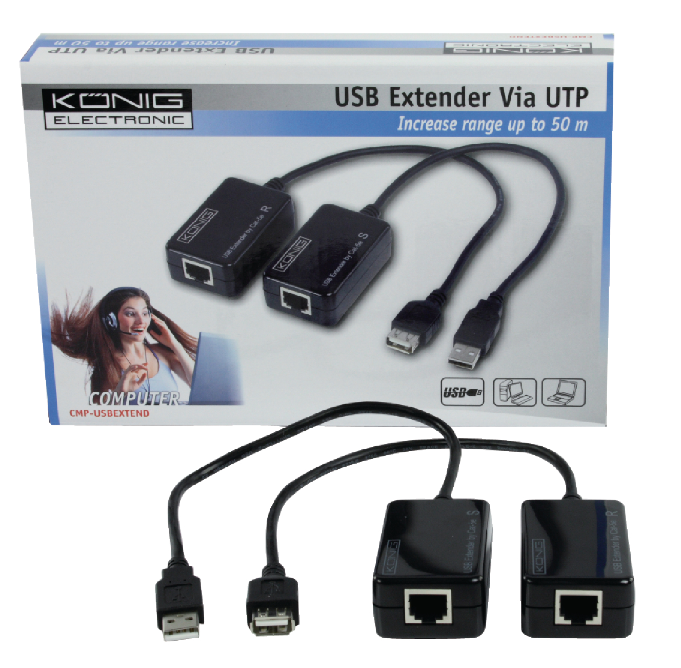 Extensor USB a través de UTP - DJMania