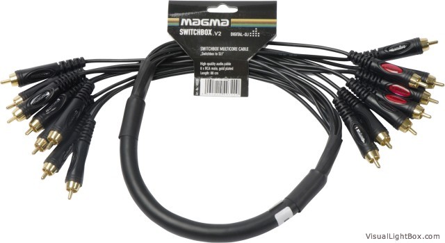 Magma SwitchBox V2 Cable - DJMania