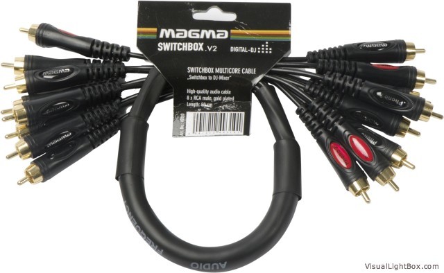 Magma SwitchBox V2 Cable - DJMania