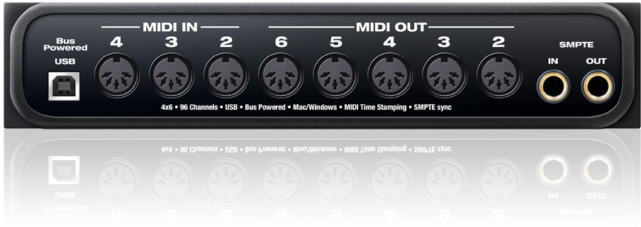 Motu Micro Express USB II - DJMania