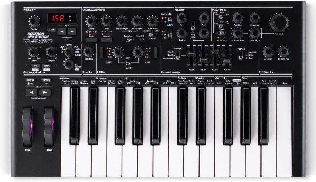 Novation AFX Station - DJMania