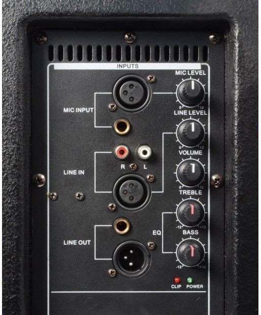 Power Dynamics PD-515A - DJMania