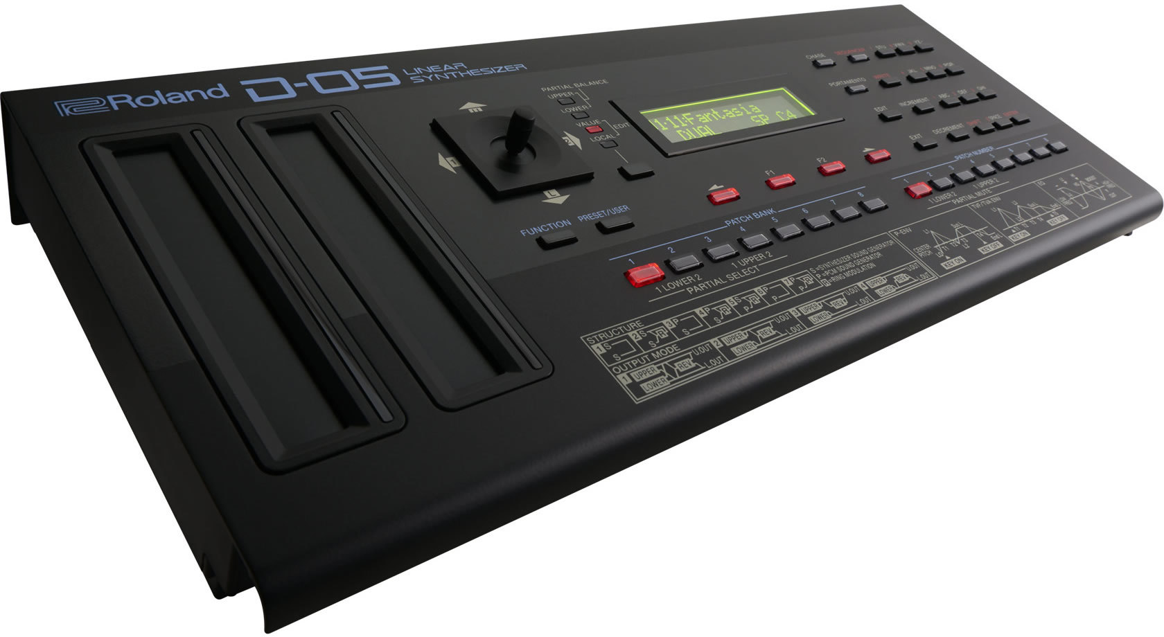 Roland D-05 - DJMania