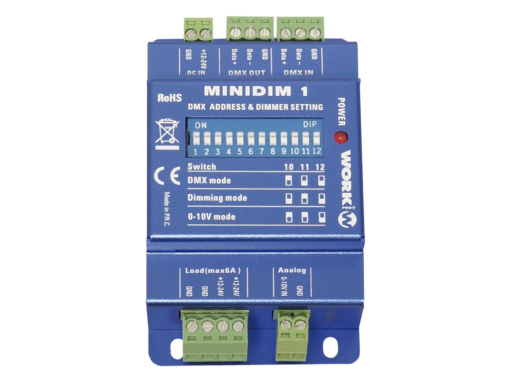 Work MINIDIM 1 - DJMania