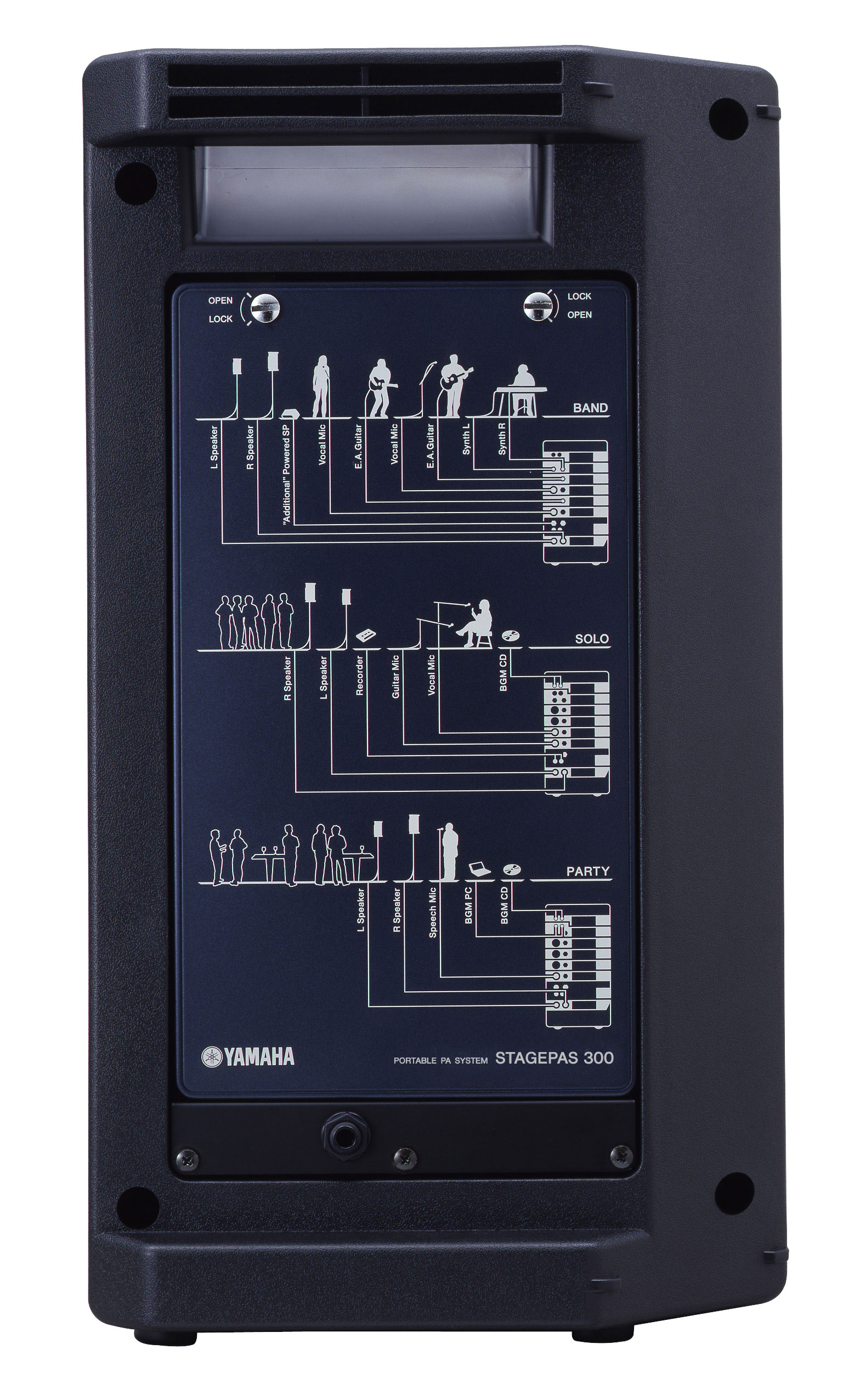 Yamaha StagePas 300 - DJMania
